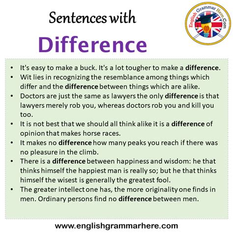 Sentences With Recognition Recognition In A Sentence In English Sentences For Recognition