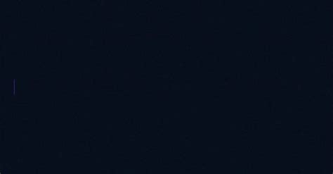 geeta patial on linkedin marketinganalytics marketinginsights