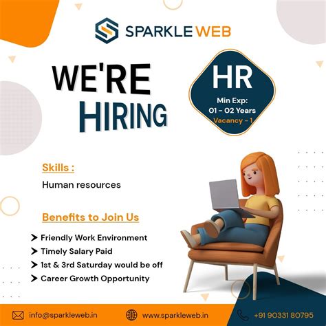 Mohit Kokane On Linkedin Sparkle Web