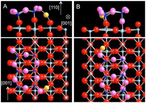 Catalysts Free Full Text Defect Driven Restructuring Of TiO2 Surface And Modified Reactivity