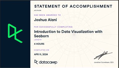 Alani Joshua On Linkedin Another With Python Moving With Introduction