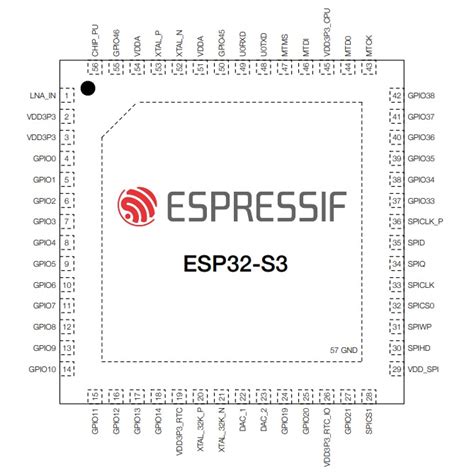 Esp32 S3人脸检测与识别，小型ai开发板应用，飞睿科技乐鑫代理商 壹读