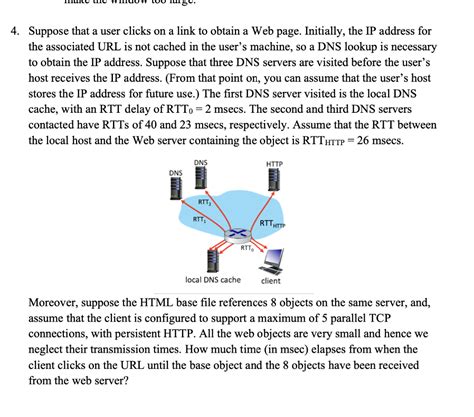 Solved 4 Suppose That A User Clicks On A Link To Obtain A Chegg