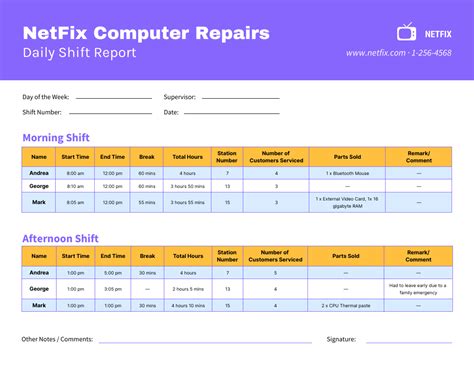 Shift Report Template