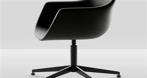 Design For Circularity