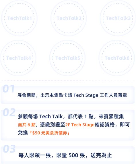 Iic Tw2023 智慧應用生態大會