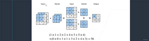 【动手学深度学习pytorch版】14 卷积层里的多输入多输出通道多输入卷积 Csdn博客