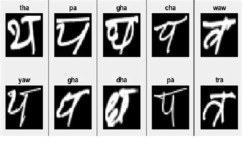 Figure 5 From Comparison Of Deep Cnn And Resnet For Handwritten Devanagari Character Recognition