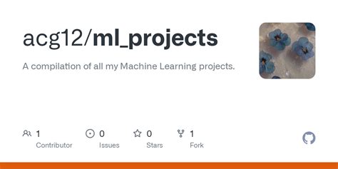 GitHub Acg Ml Projects A Compilation Of All My Machine Learning Projects