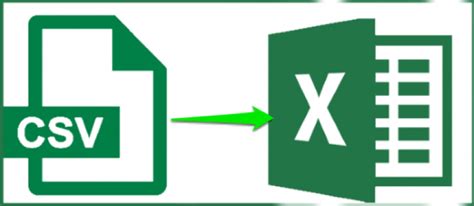 3 Ways To Convert Csv To Xls Geeksucks