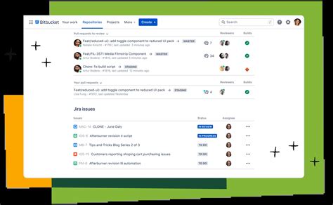 Atlassian Bitbucket Code And Cicd On The Atlassian Platform