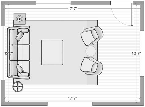 How To Design A Space For Good Flow Including Measurements