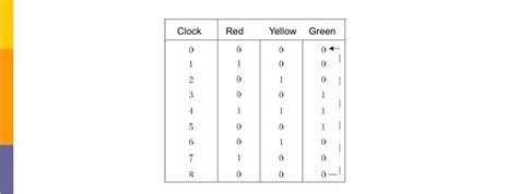 Solved Design Of Sequential Logic Circuit Using Multisim