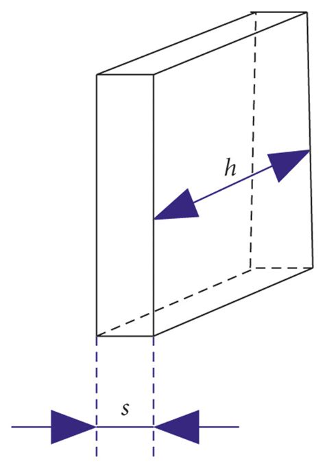 A Deformation Of The Prismatic Flexure Joint And Dimensions Of B