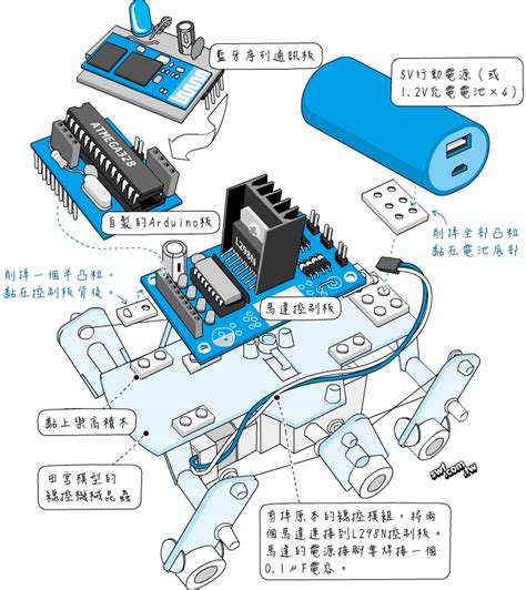 超圖解 Arduino 互動設計入門 第四版 學習套件
