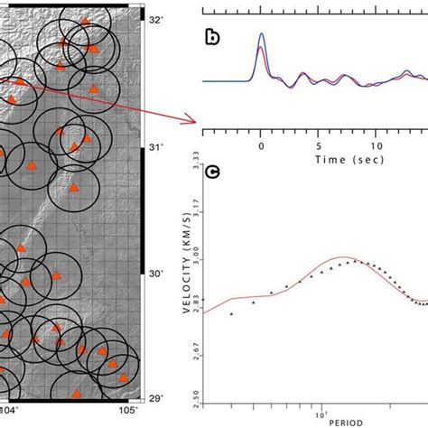 Joint Inversion Of Dispersion Curves And Receiver Functions A