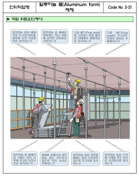 알루미늄 폼 해체 네이버 블로그