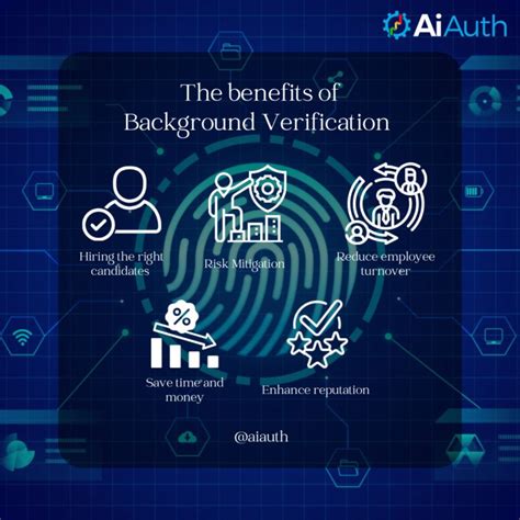 Himanshu Singh Posted On Linkedin