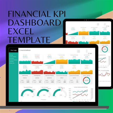Financial Kpi Dashboard Excel Template Drive Your Business Performance