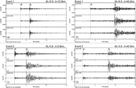Seismogram Examples Of Two Events Each Recorded At Two Different
