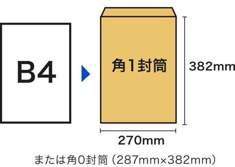 B4サイズの寸法、用途は？サイズ選びの基準もご紹介 ネット印刷は【印刷通販＠グラフィック】