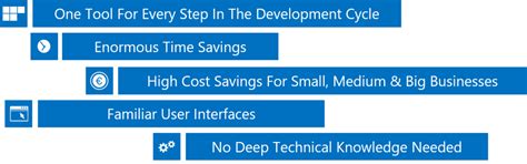 Elbacom Embedded Toolkit Elbacom Gmbh