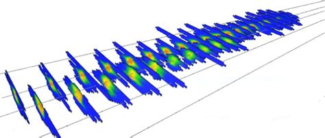 Propagation Of Multistage Hydraulic Fractures From Two Wellbores In Download Scientific Diagram