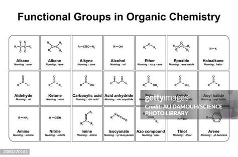 Molecular Structure Of Ethanol Photos And Premium High Res Pictures Getty Images
