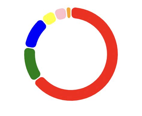 Github Engineertoplupiechart Functional Rounded Corners Piechart