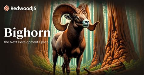 Powerful React Modal — Hooks Its Fast And Clean By Tahanamdar Medium