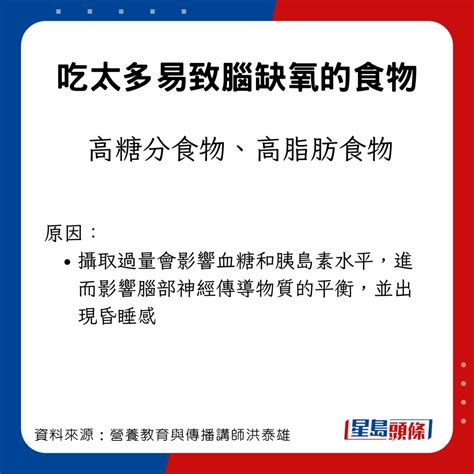 腦缺氧｜吃飽就想睡？3類食物易致腦缺氧 飲豆漿也催眠 星島日報