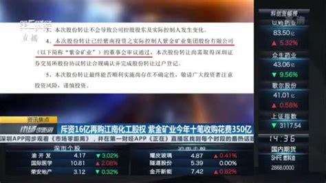 斥资16亿再购江南化工股权 紫金矿业今年十笔收购花费350亿 手机新浪网
