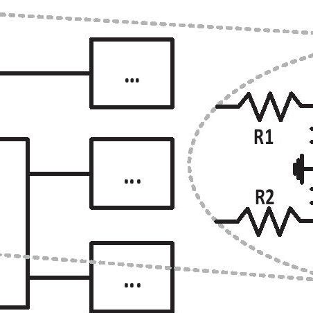 Model For On Chip Communication 13 Download Scientific Diagram