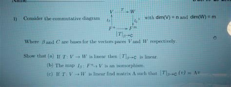 Solved Commutative Diagram In Linear Algebra This Is Very