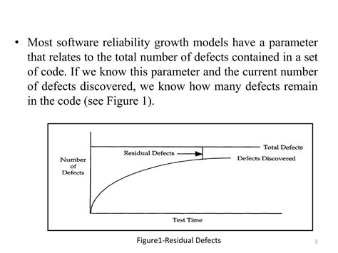 Software Reliability Growth Model Pptx