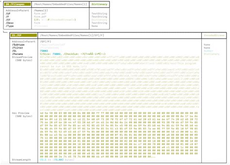 The Beginners Guide To Adobe Pdf Malware Reverse Engineering Part 2