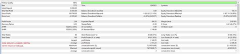 Xauusd Mining Ea Mt5 Aierior