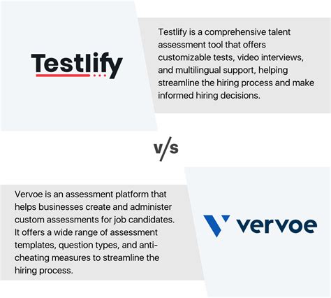 Best Vervoe Alternative Testlify