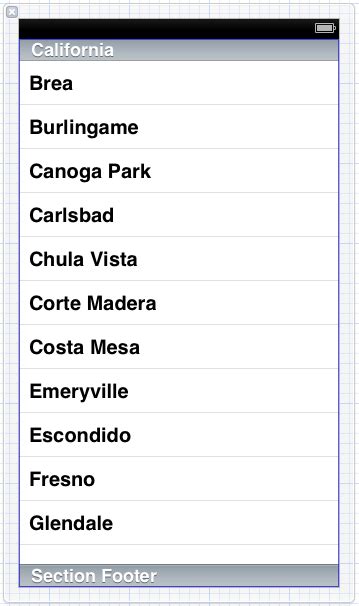 Ios Issue Connecting TableView To Data Source In XIB Stack Overflow