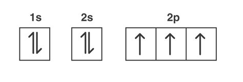 NCERT Exemplar Class Chemistry Solutions Chapter Structure Of Atom