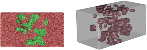 Figure 1 From Architecting The Finite Element Method Pipeline For The Gpu Semantic Scholar