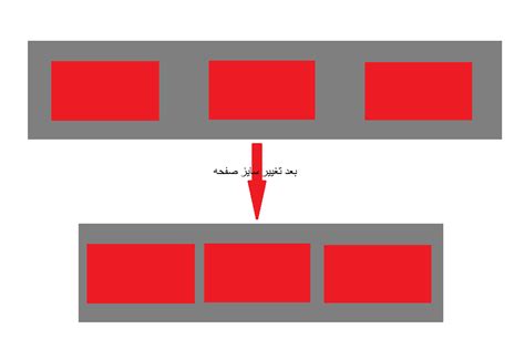 Картинка внутри Div по центру Css