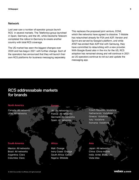 RCS Is One Of The Leading Channels Shaping The Future Of CX Webex CPaaS Solutions