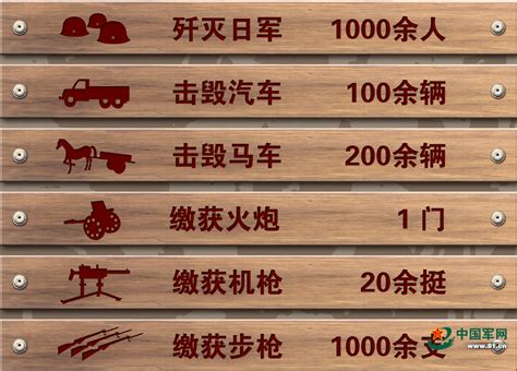 平型关大捷