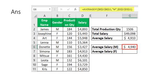 BASICS OF EXCEL And Its Formulas To Calculate Examples PPT