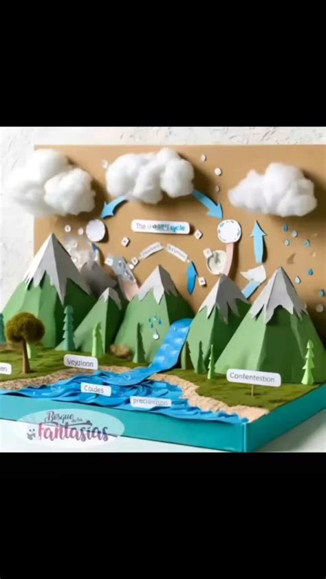 Zahra ‎دوست داری معلم خلاقی باشی؟ 👩‍🏫 خلاقیت توی تدریس تاثیر زیادی