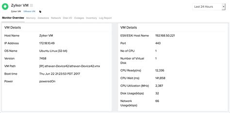 Performance Metrics Of Vmware Vm Monitors Online Help Site24x7