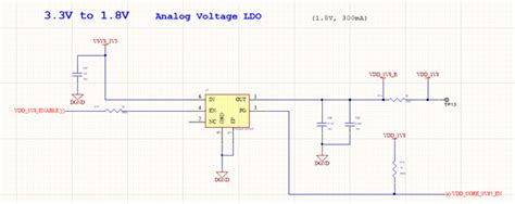 AM Schematic Query And GPIO Pin Voltage Arm Based Microcontrollers Forum Arm Based