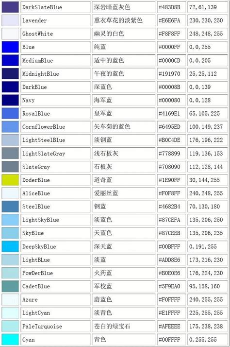 Rgb各种颜色对照表 文档之家