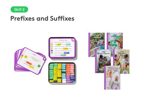 The Reading Skill Set Part 3 Advanced Rules To Chapter Books And Language Comprehension Lovevery